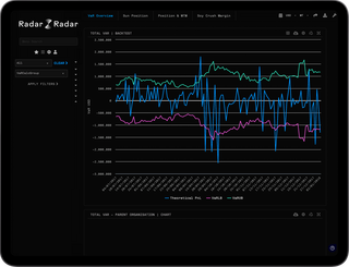 RadarRadar Modules for Commodity Risk Management - RadarRadar