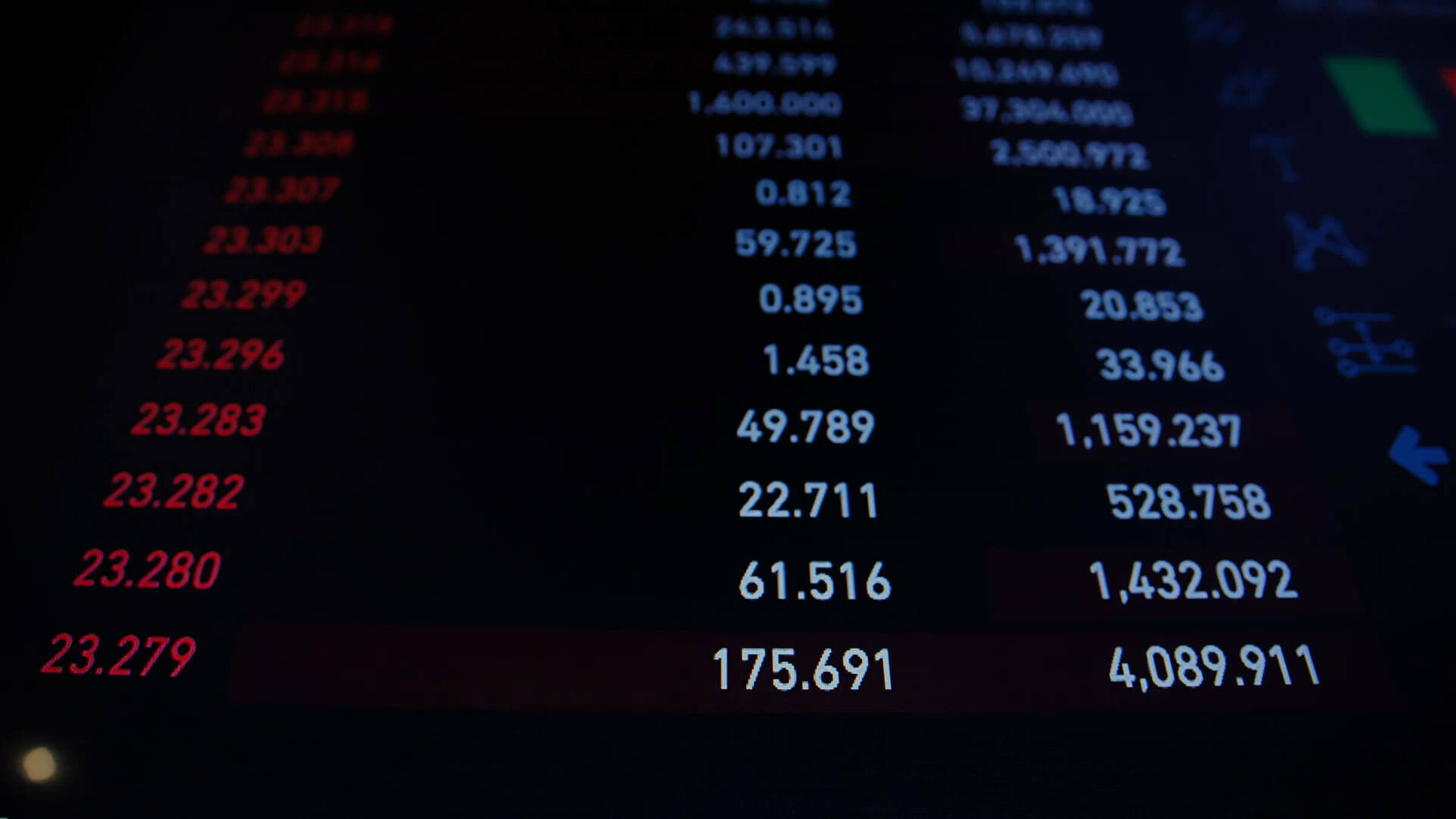 Solving Data and Commodity Risk Management Challenges - RadarRadar