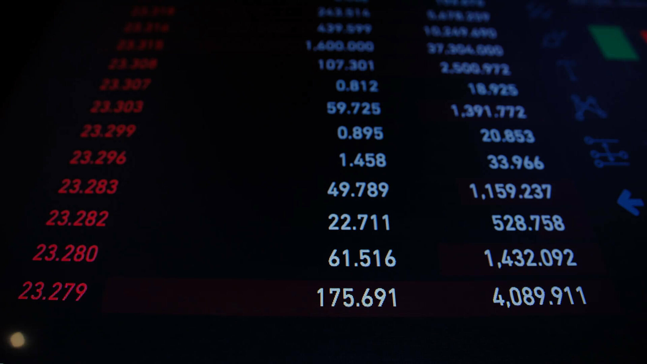 Solving Data and Commodity Risk Management Challenges - RadarRadar